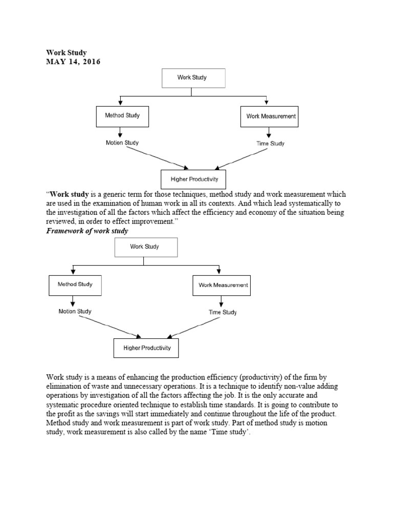 Work Study Techniques for Efficiency | PDF | Time | Engineering
