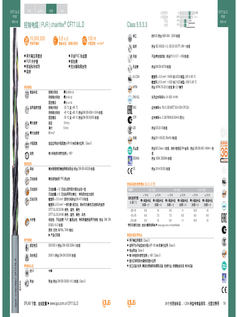 CF77系列 | PDF | Computers | Technology & Engineering