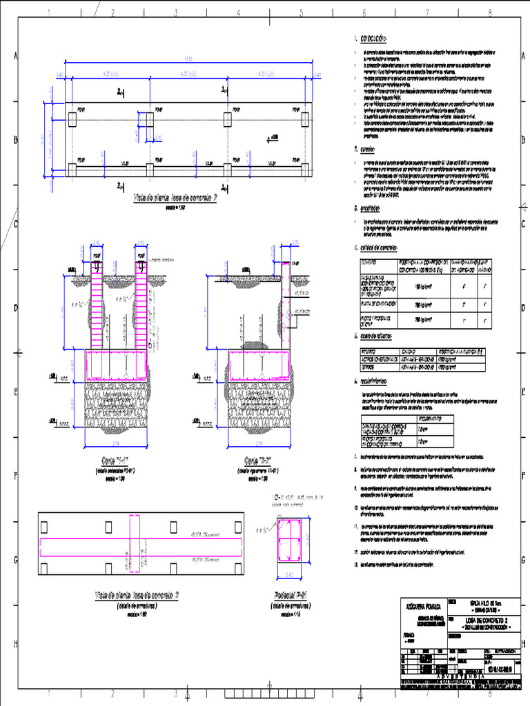 Cimentaciones-Losa 2 | PDF