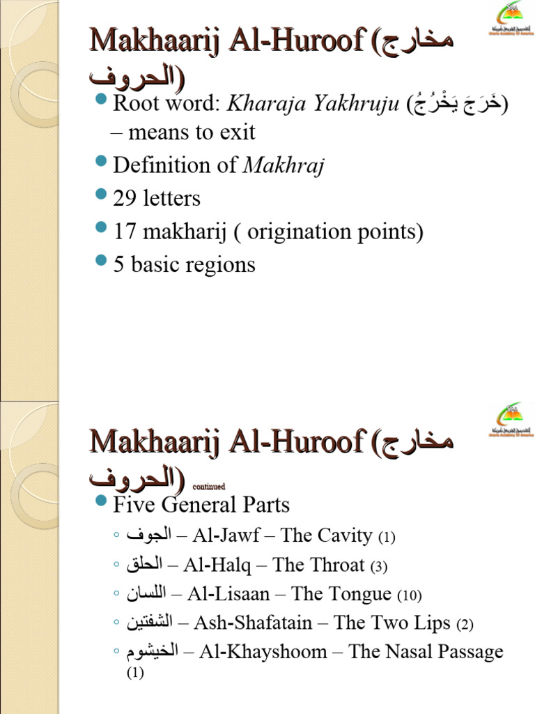 Makhraj of Arabic Letters: Al-Halq | PDF | Language Arts & Discipline