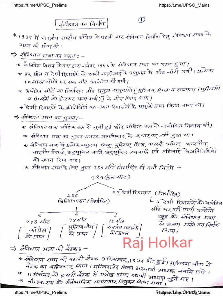 M.laxmikant Polity Notes by Raj Holkar | PDF | Technology & Engineering
