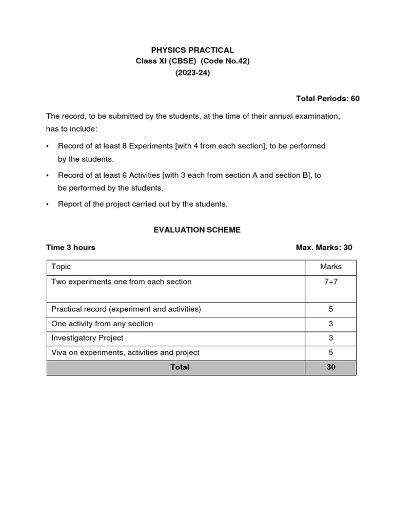 XI-CBSE - Physics PRACTICAL 2023-24 - 231215 - 103017 - 231215 - 110623 ...