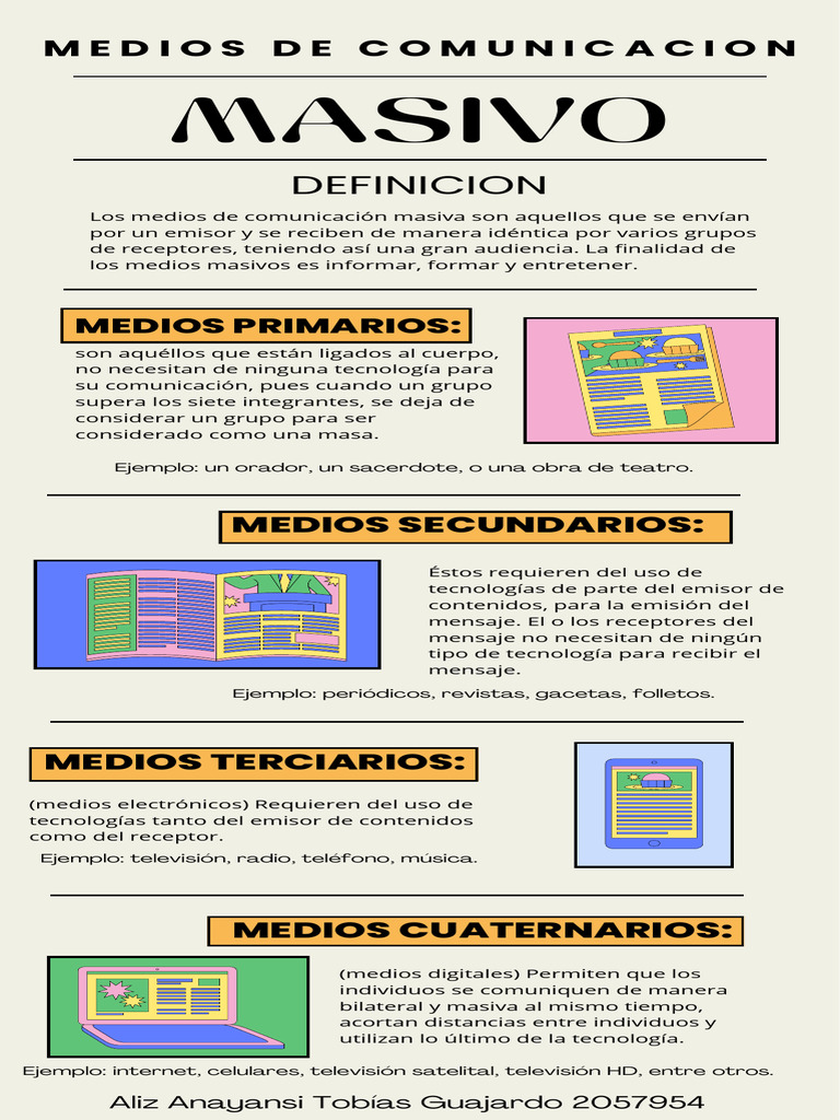 Actividad1.1 Infografia de Medios de Comunicación Masivos | PDF