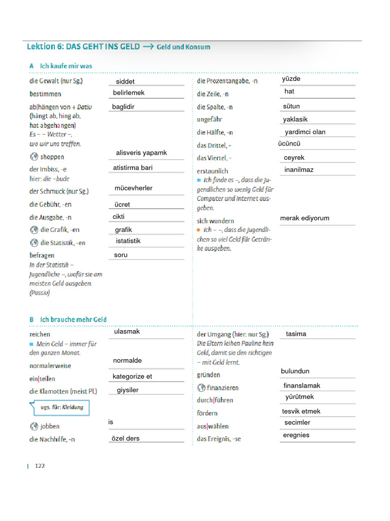 Lernwortschatz-Lektion 6 | PDF