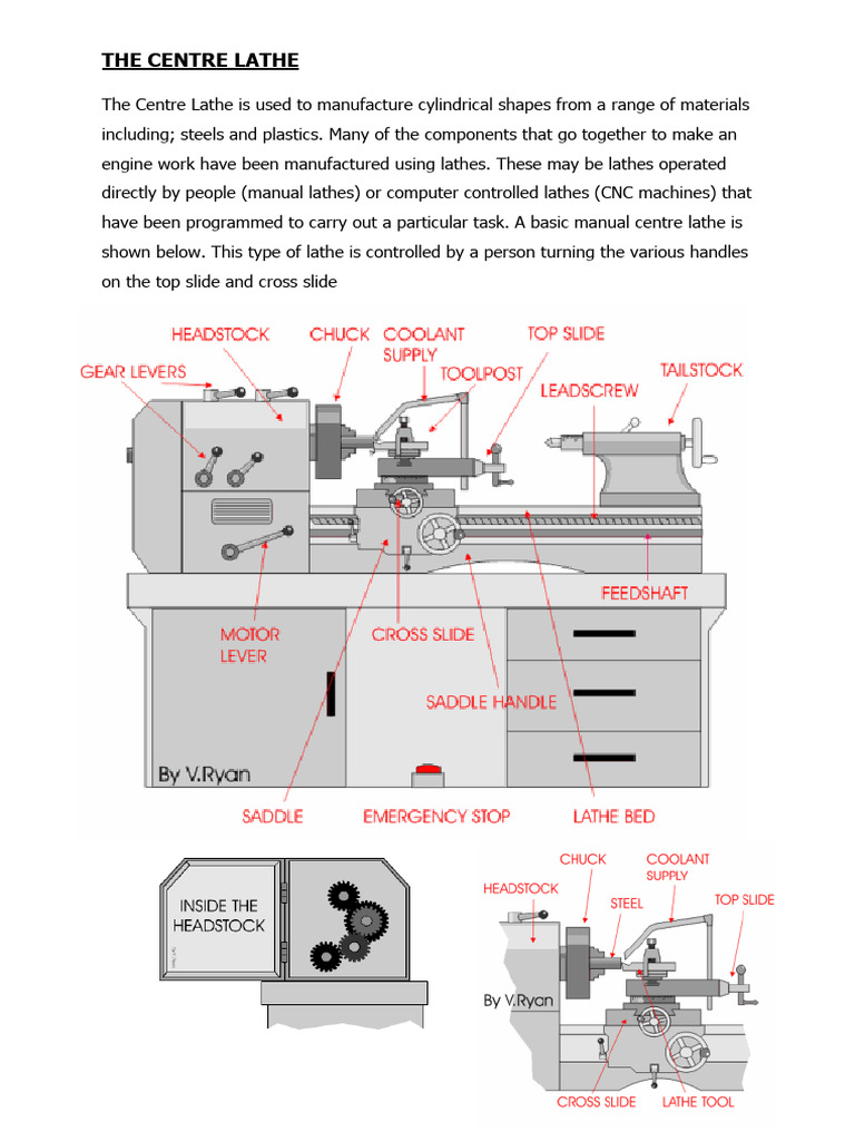 The Centre Lathe | PDF