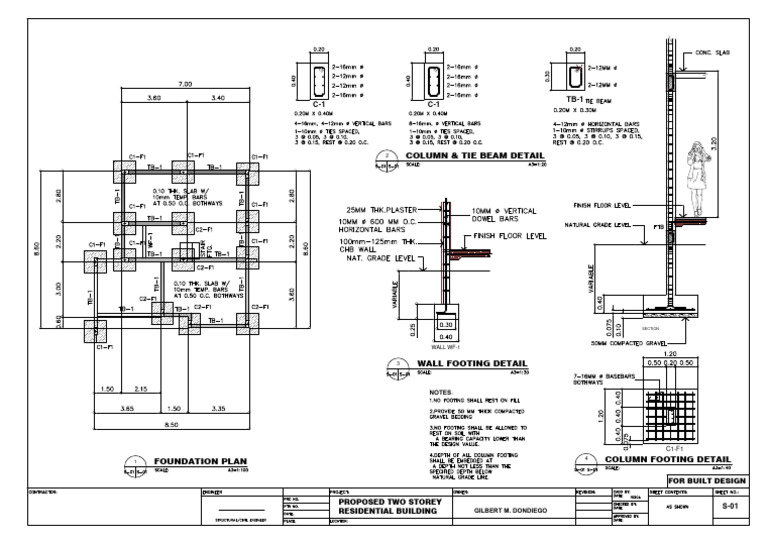 Column & Tie Beam Detail: TB-1 Planted Column (PC) C-1 C-1 | PDF