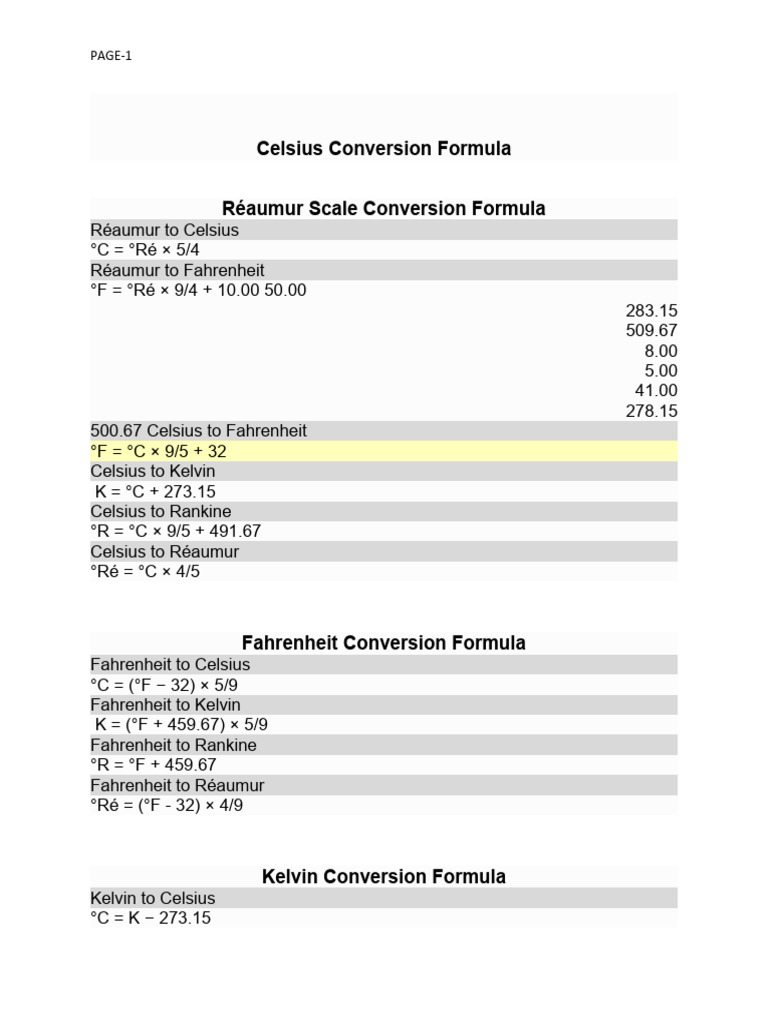 Tempreture Conversion Formula | PDF | Fahrenheit | Temperature