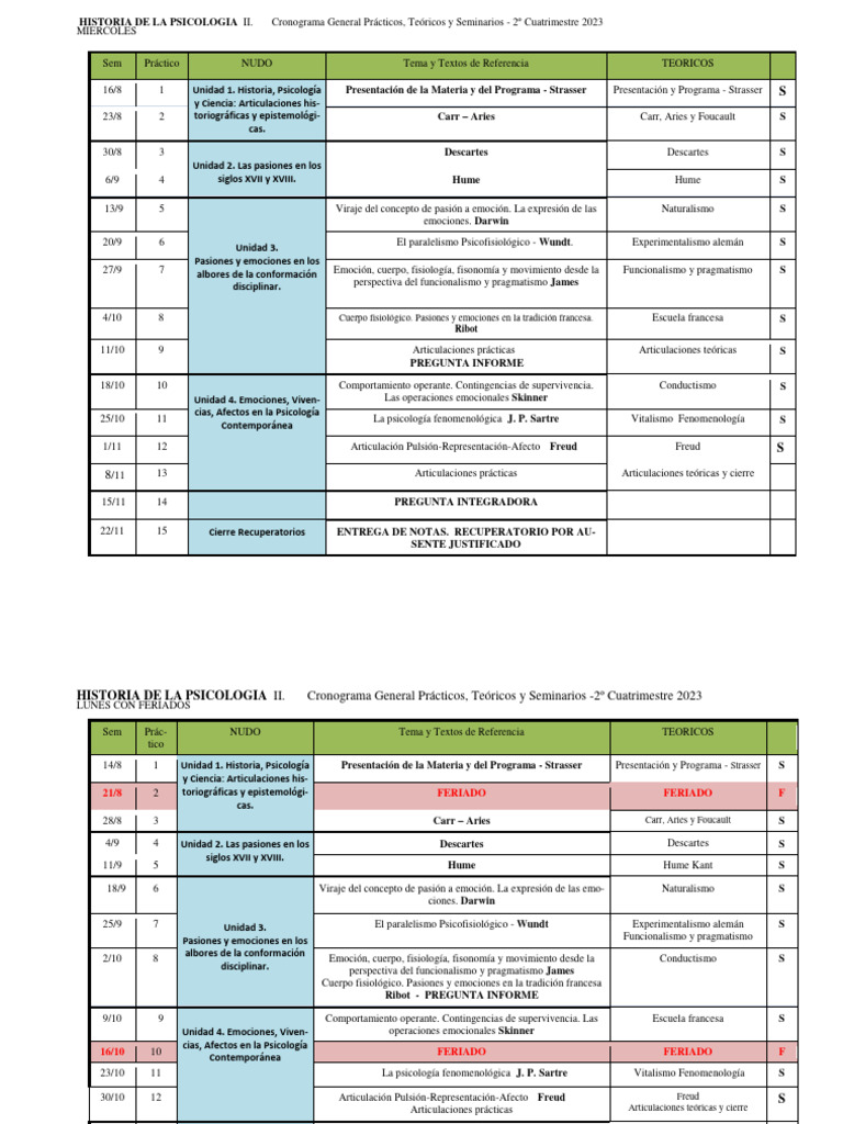 2C 2023 Historia de La Psicologia | PDF