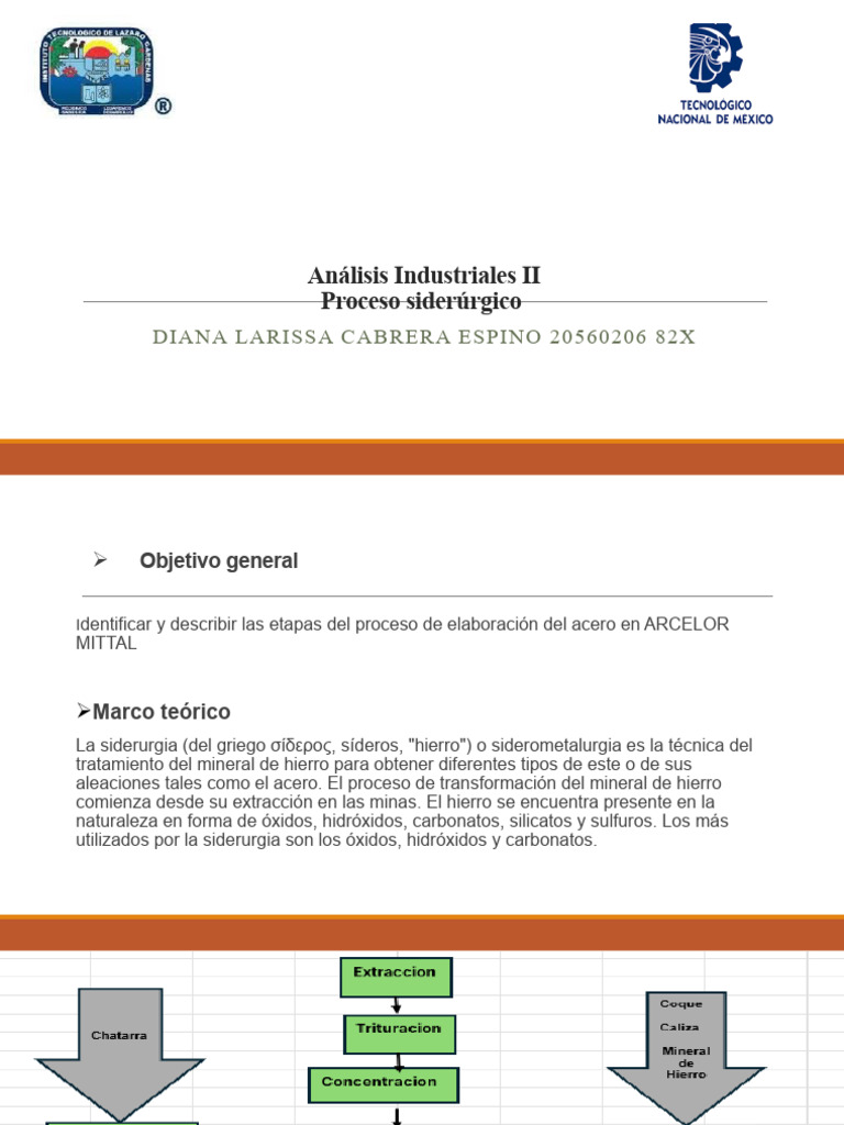 Tarea AI 2 | PDF | Hierro | Alto horno