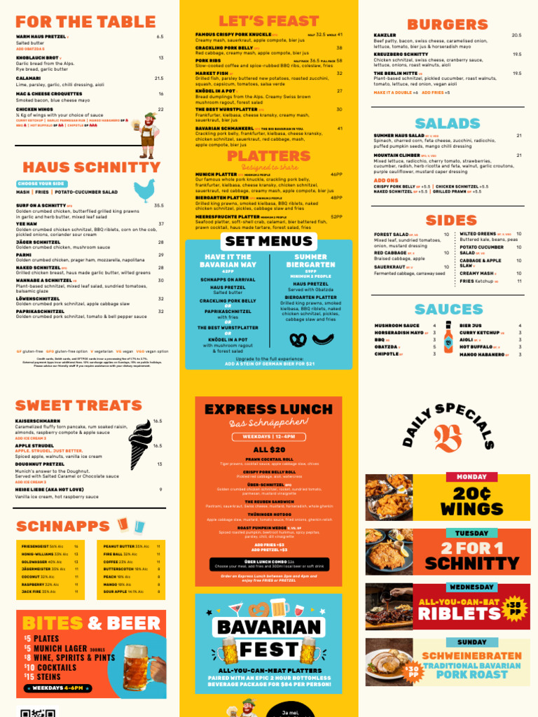 Bavarian Menu: Authentic German Dishes | PDF | Coleslaw | Pickling