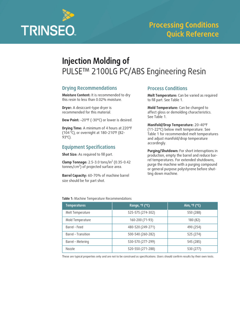 305.033 PULSE 2100LG Process Guide - Trinseo | PDF
