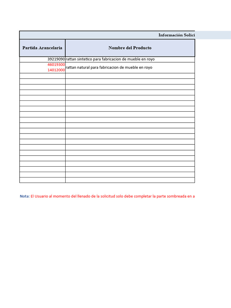 Planilla para Evaluación de Producto y Formularios A Utilizar | PDF | Arancel | El comercio ...