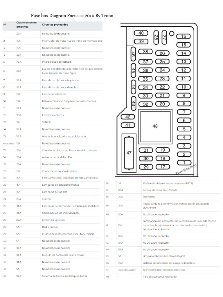 2010 Focus SE Fuse Box Diagram | PDF