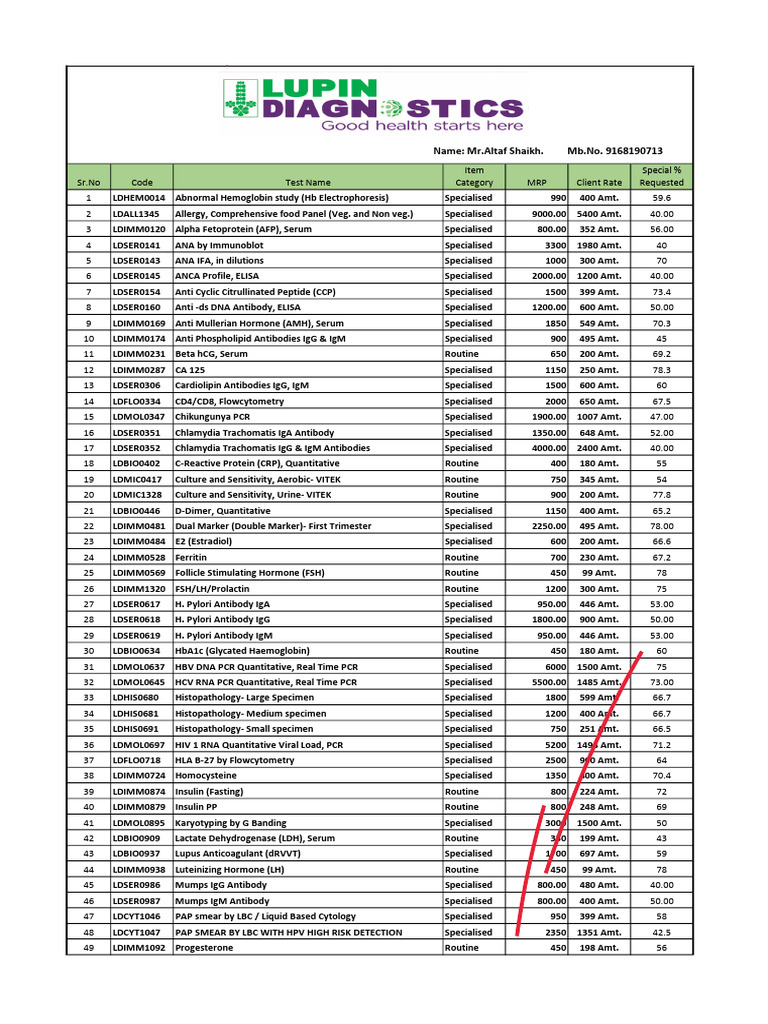 Specialized and Routine Lab Tests List | PDF | Thyroid | Luteinizing ...
