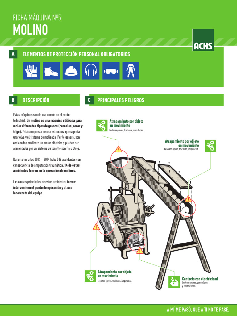 Ficha Maq. Critica Molino | PDF | Molino (molienda)
