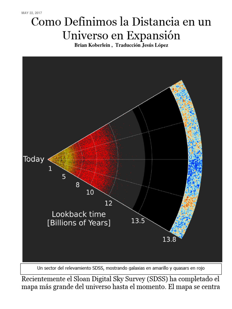 Como Definimos A La Distancia en Un Universo en Expansion | PDF ...