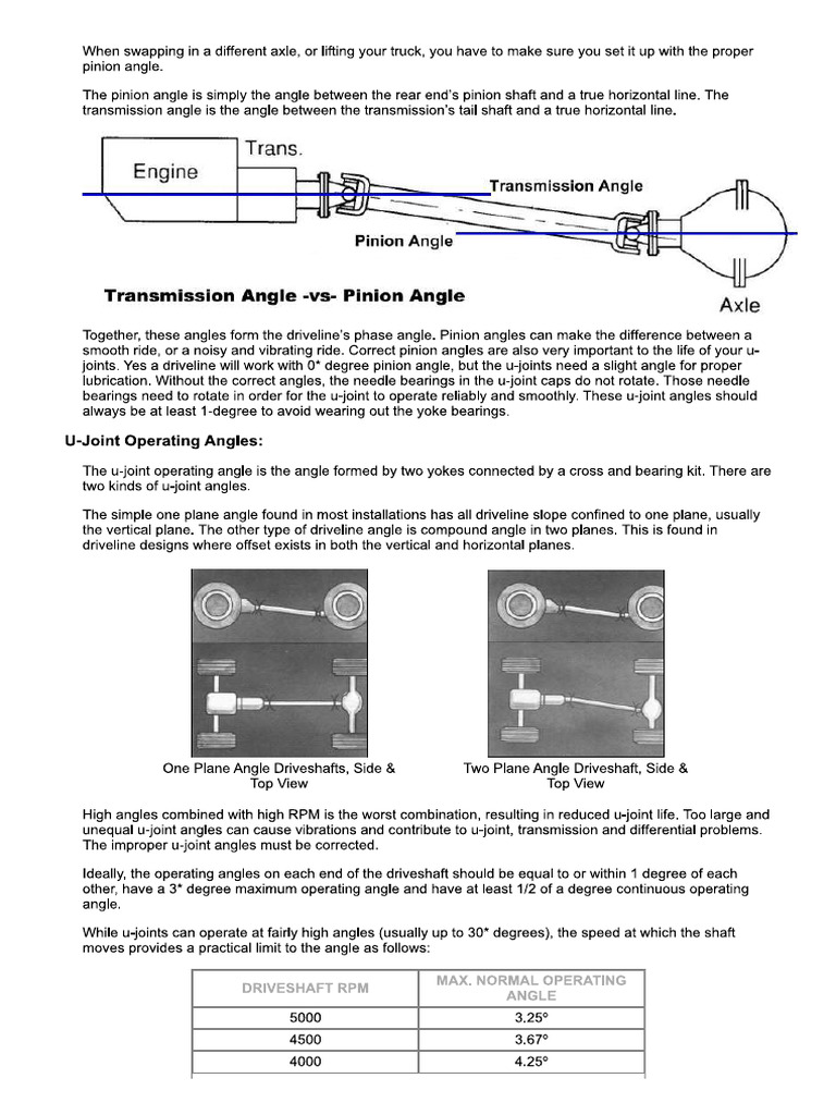 Pinion & U-Joint Angles | PDF