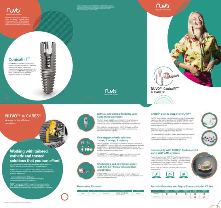 Nuvo Conicalfit Brochure en Eu Hr-Cares | PDF | Dental Implant