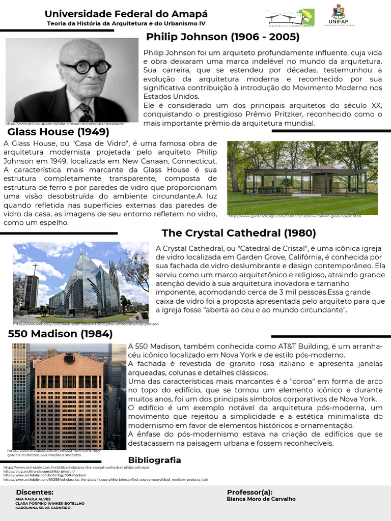 Baner Do Philip Johnson | PDF
