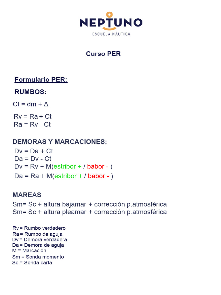 Formulas PER | PDF