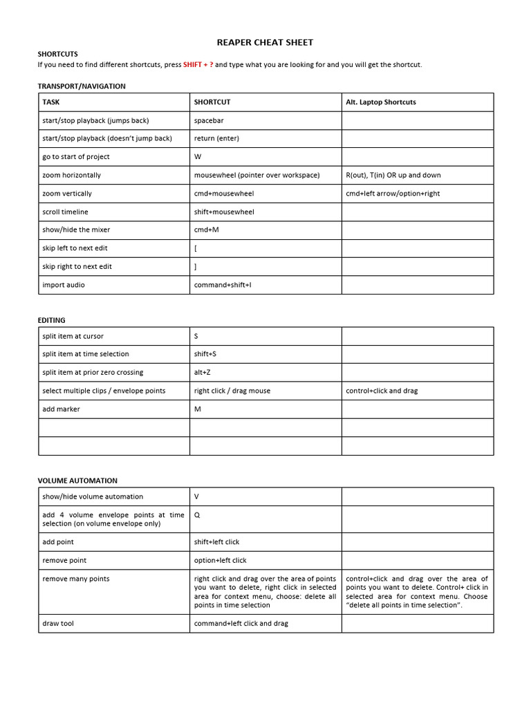 REAPER Shortcuts Cheat Sheet | PDF