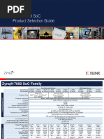 Zynq Ultrascale+ Mpsoc Product Tables and Product Selection Guide | PDF ...