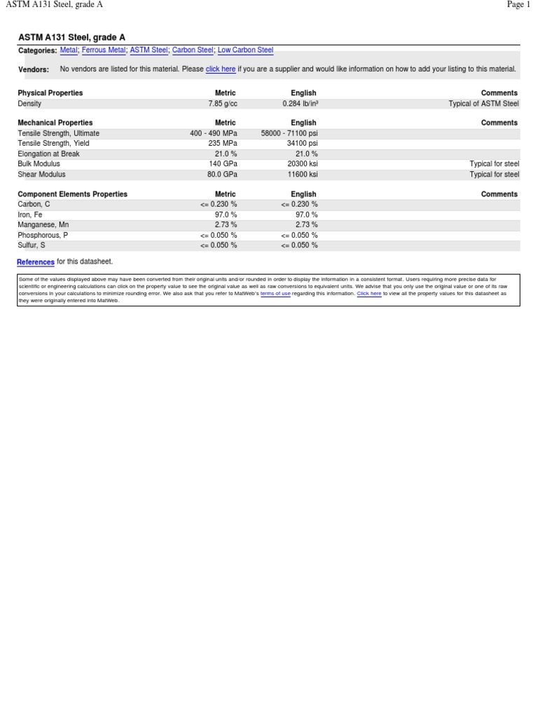 ASTM A131 Grade A Steel Properties | PDF | Computers