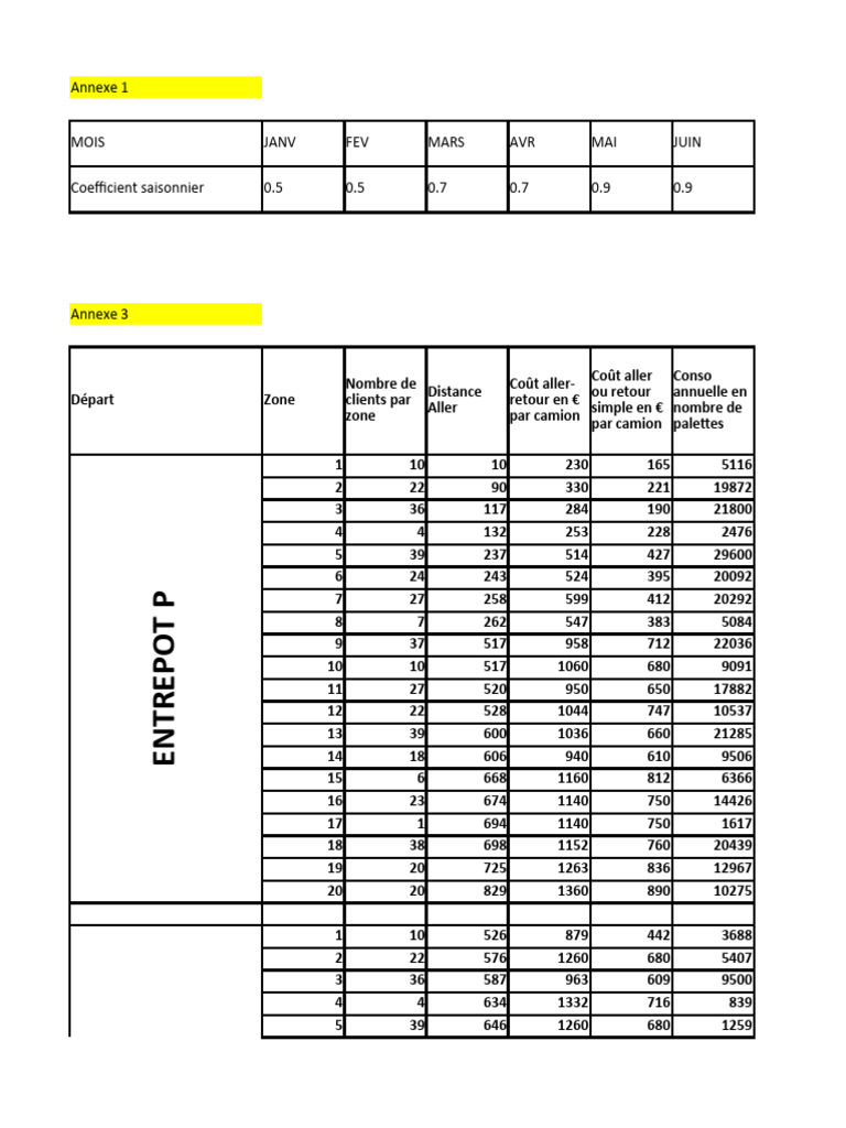 TD Etude de Cas AQUAFLUX | PDF