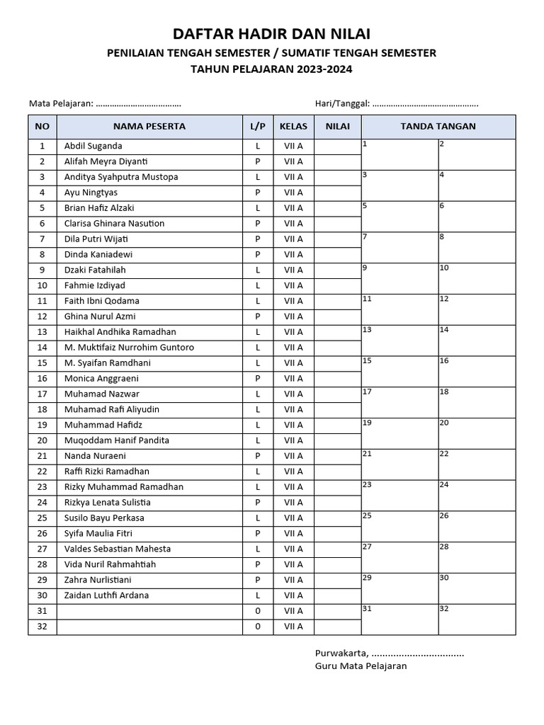 Daftar Nilai Hadir PTS STS 2023 | PDF