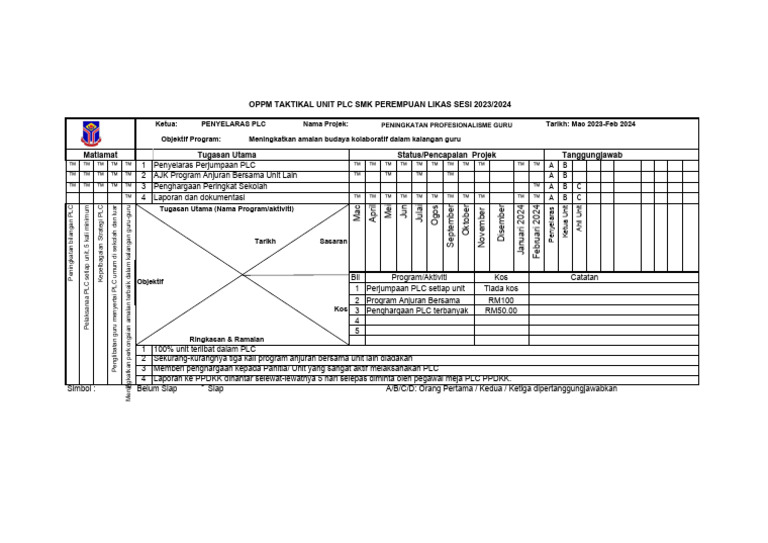 Oppm Unit PLC 2023 2024 | PDF
