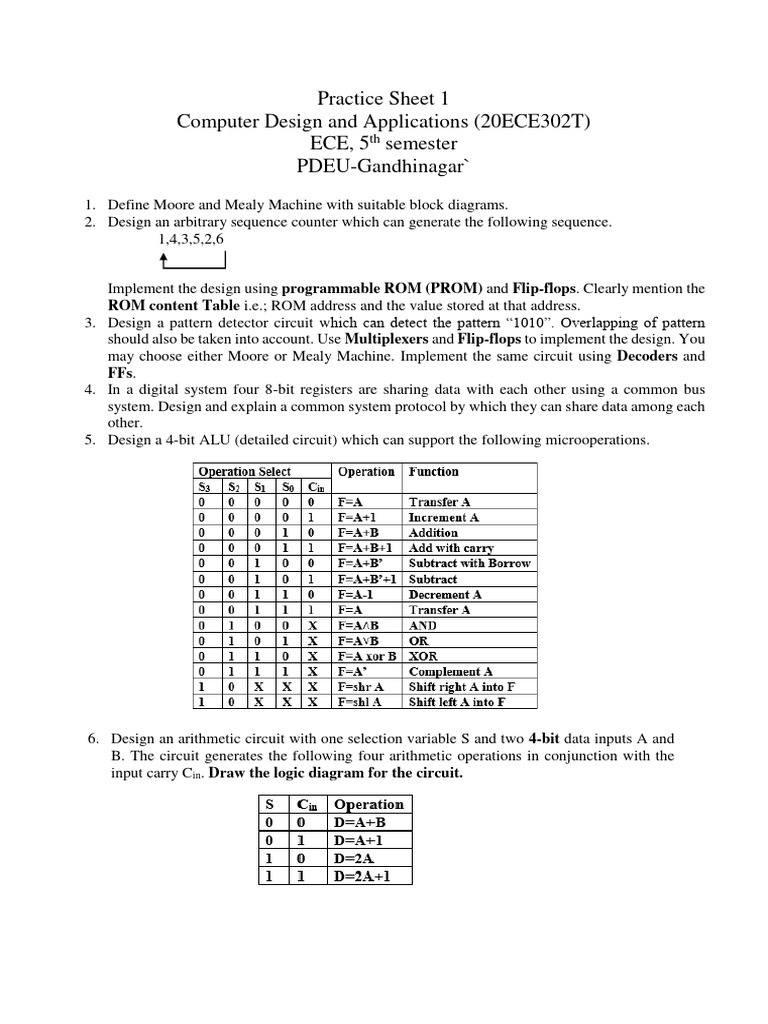 Practice Sheet CDA-1 | PDF | Electrical Engineering | Digital Electronics