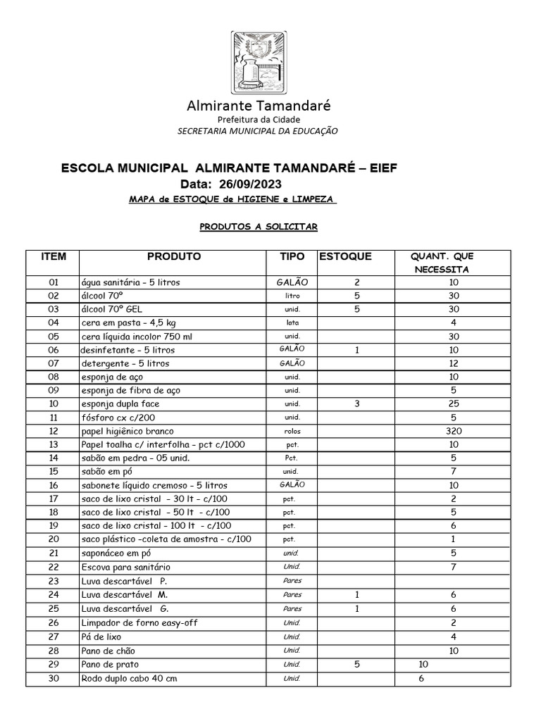 Mapa de Estoque de Higiene e Limpeza | PDF
