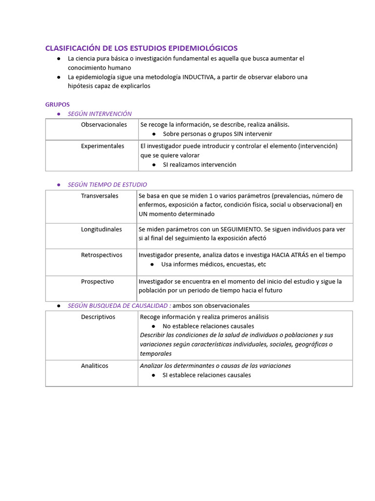Clasificación de Los Estudios Epidemiológicos | PDF | Experimentar ...