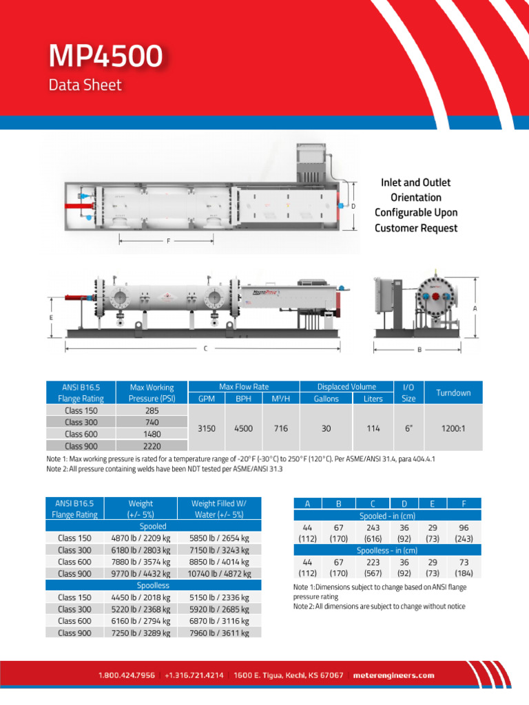 MP4500 Gen2 Data Sheet | PDF