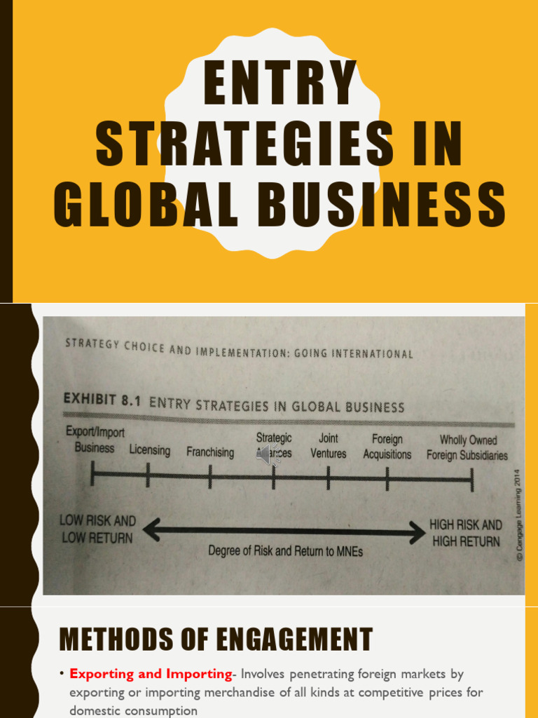 Entry Strategies in Global Business | Download Free PDF | Franchising ...