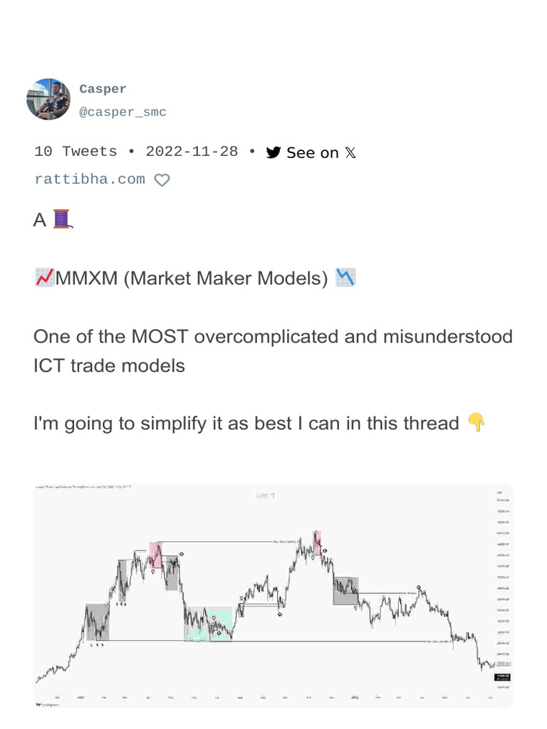 A ? ?MMXM (Market Maker Thread by Casper SMC Nov 28, 22 From Rattibha ...