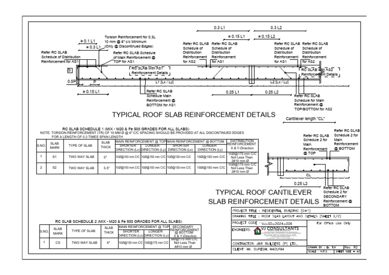 Typical Roof Slab Reinforcement Details: 0.3 L1 0.15 L1 0.3 L2 0.15 L2 ...
