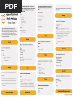 Databricks Magic Commands | PDF