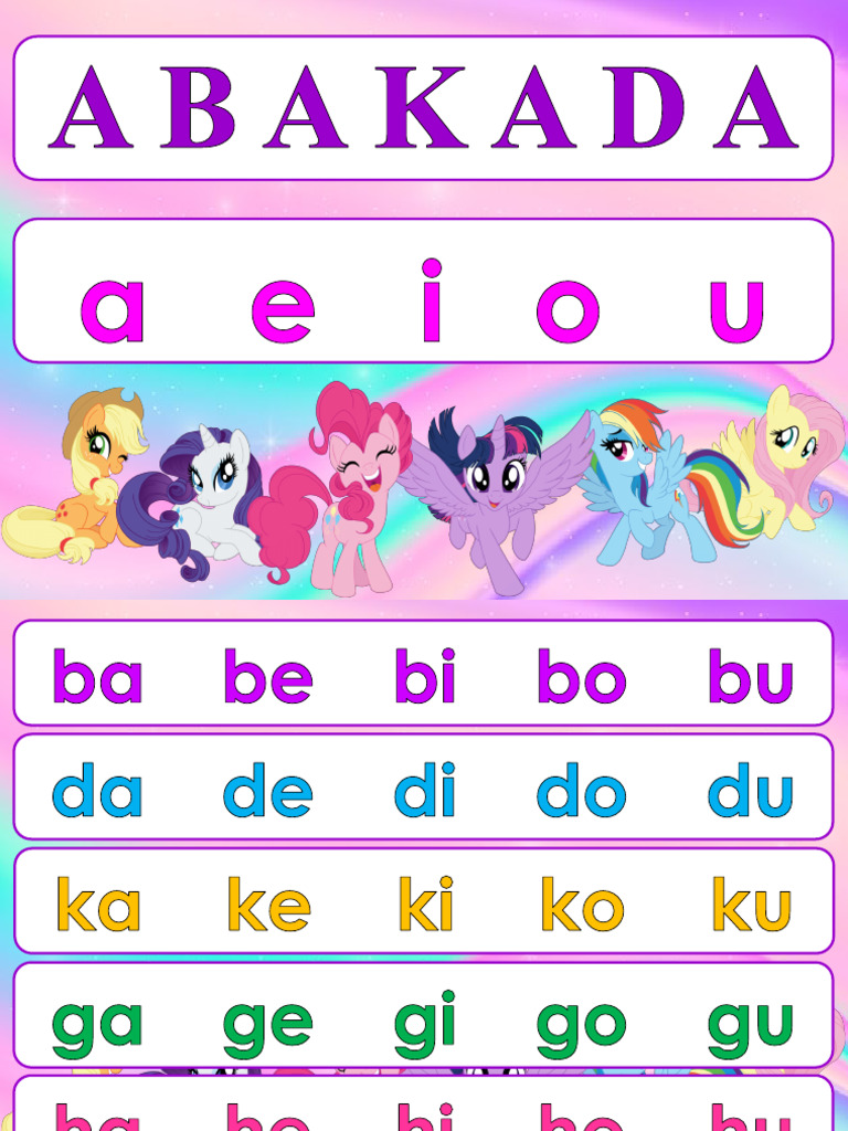 Abakada Hanging Chart | PDF