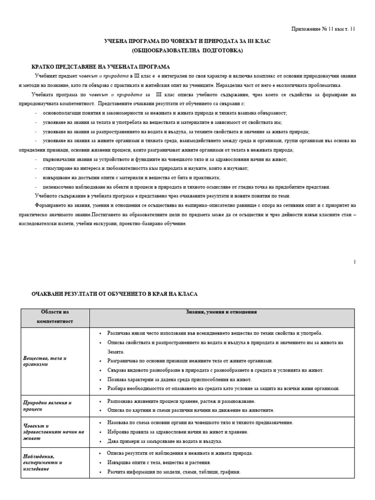 Up Chprirodata 3kl Pdf
