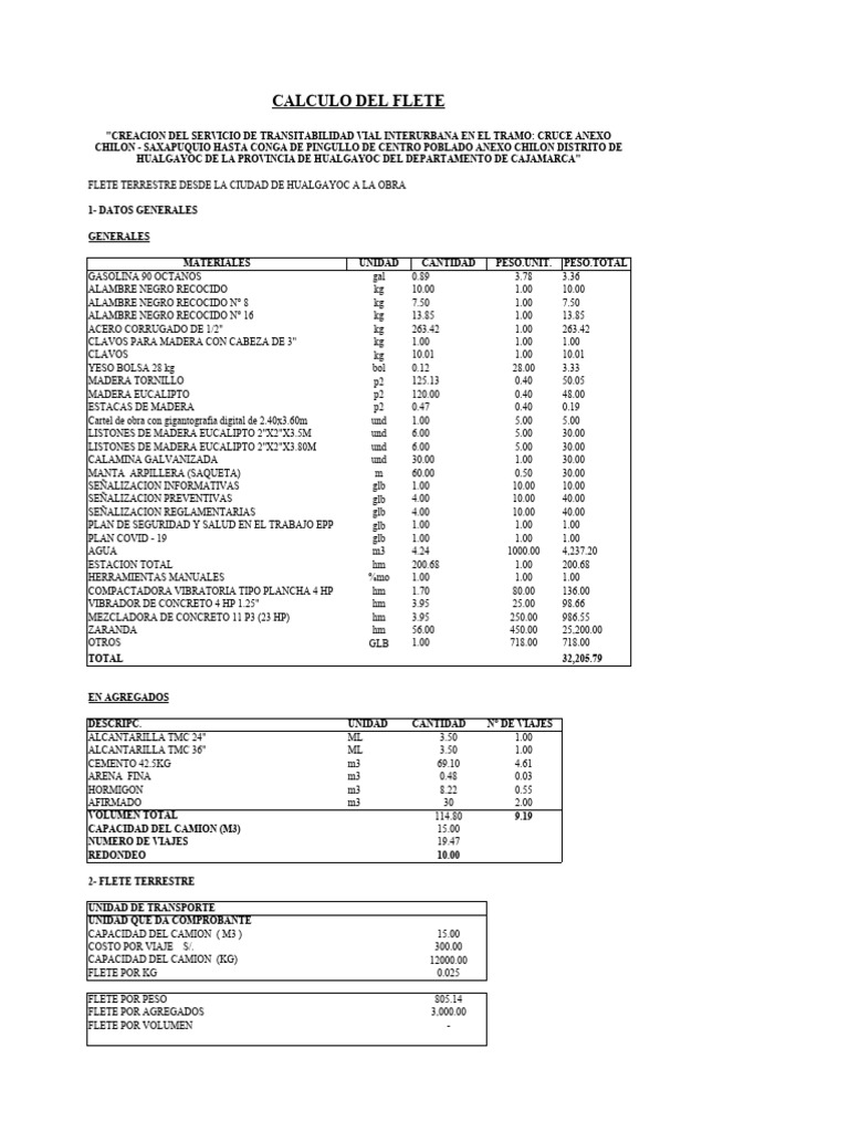 Flete Terrestre | PDF | Hormigón | Material compuesto