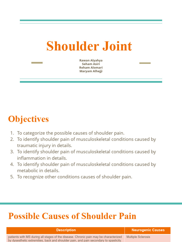Shoulder Pain 2 | PDF | Shoulder | Anatomical Terms Of Motion