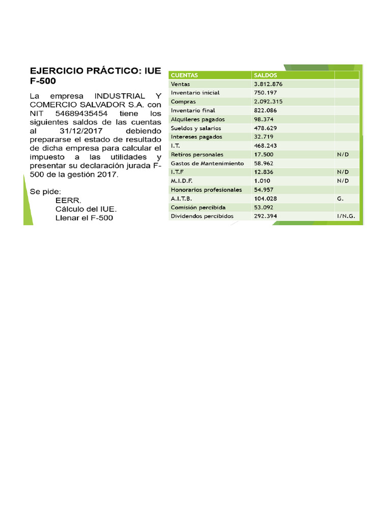 Ejericio Practicos F-500 V2 | PDF | Contabilidad | Impuestos