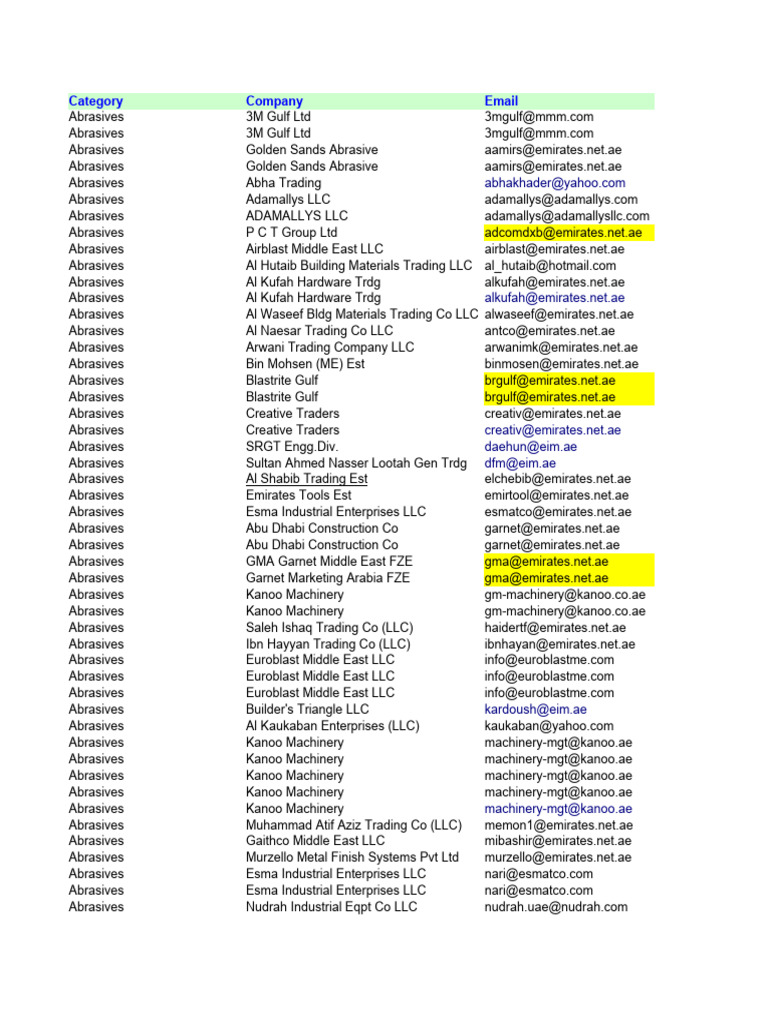 Updated Null | Download Free PDF | Accountant | Audit