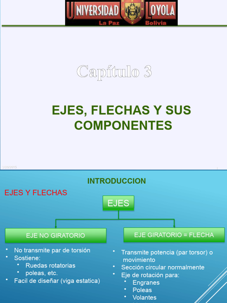 Cap. 3 Diseño de Ejes | PDF | Rodamiento (Mecánico) | Resistencia de ...