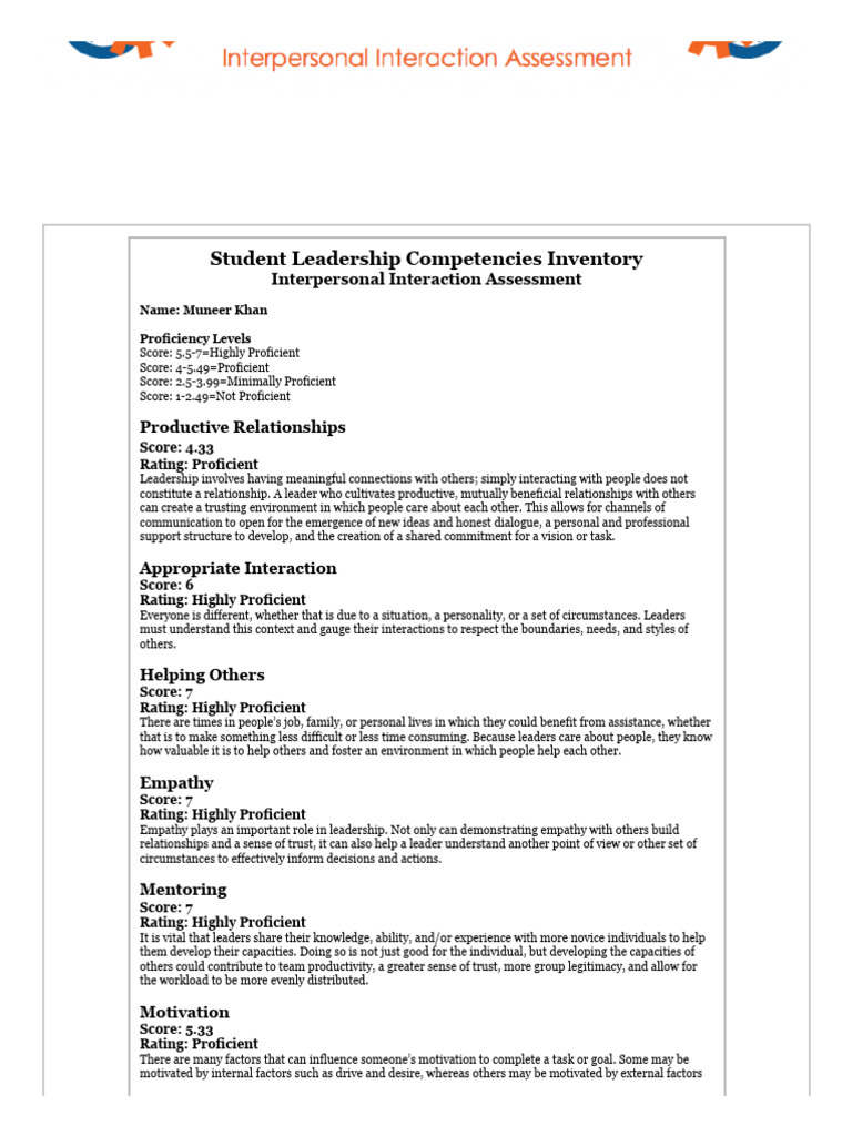 Student Leadership Competencies Inventory - Interpersonal Interaction ...
