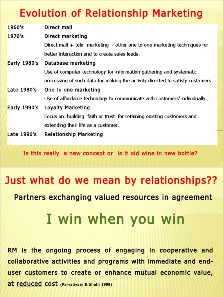 Evolution of Relationship Marketing | PDF