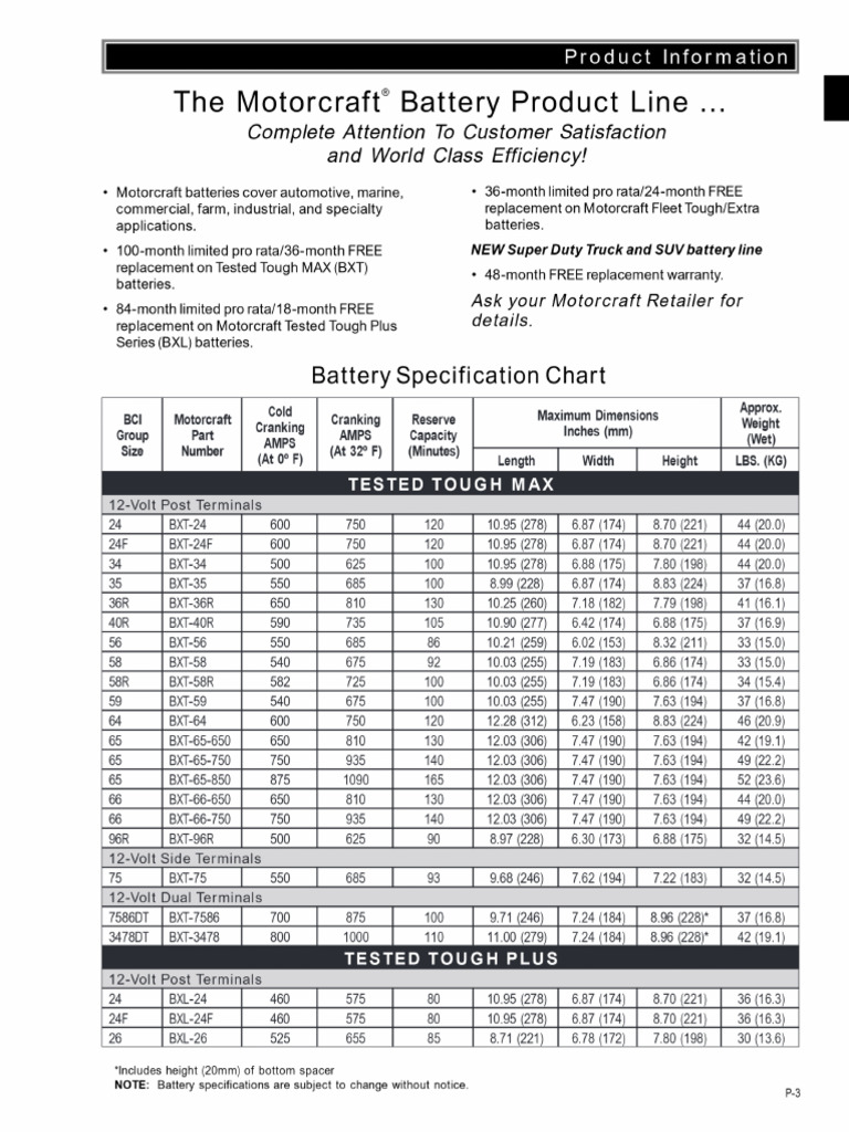 Batteries Dimensions | PDF