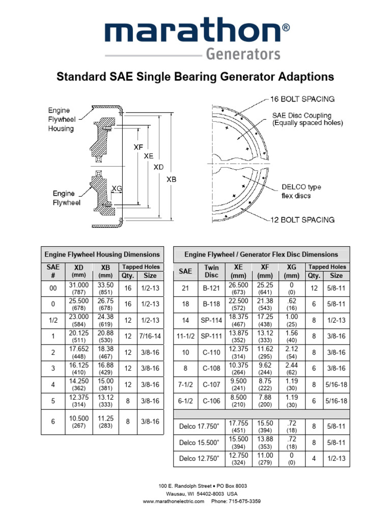 SAE Adaption Reference | PDF | Rotating Machines | Equipment