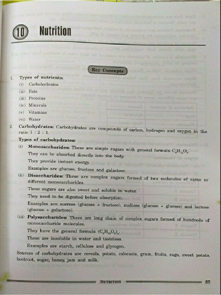 Biology Imp Qna | PDF